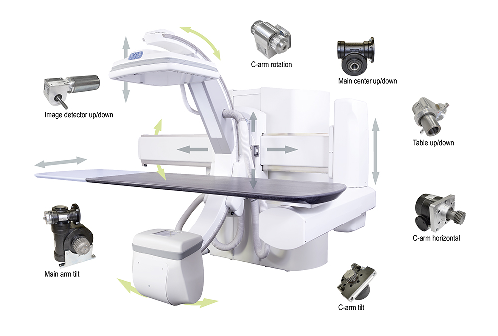 NRT - Close collaboration through 40 years